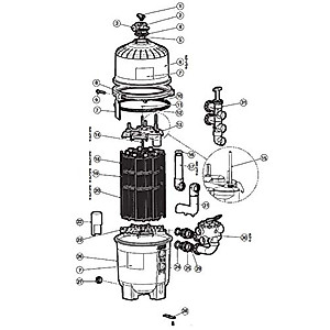 Swimables R0357800 Filter Tank Oring Replacement for Jandy DEV, DEL, CV and CL Filter | O-524 Replacement