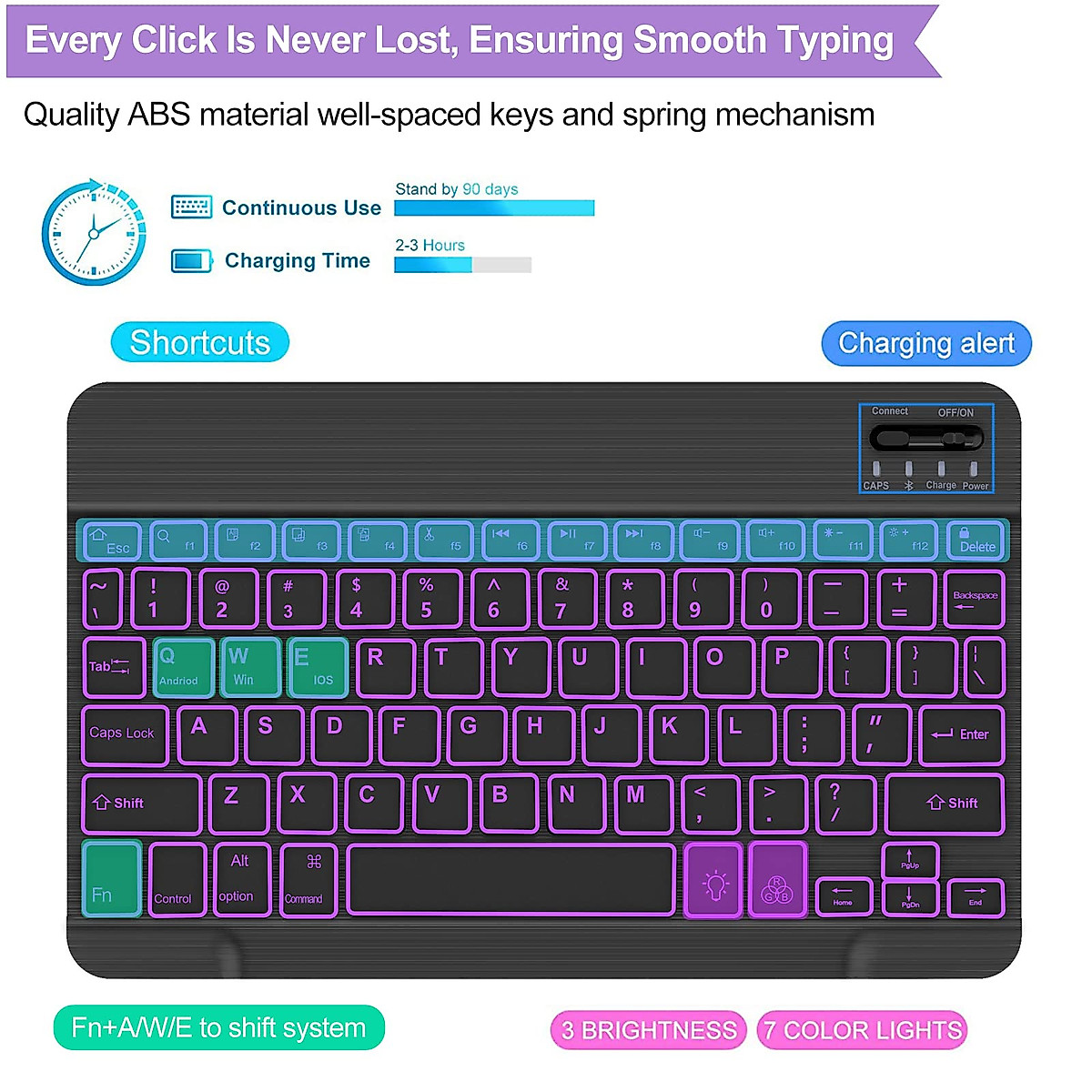 for iPad Air 4th 5th Generation Case with Keyboard,7-Color Backlit Detachable Smart Folio Keyboard Cover with Pencil Holder,Soft TPU Back Cover Keyboard for iPad Pro 11" / iPad Air 4/5th 10.9",Purple