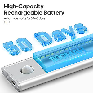 Goodea 64-LED Under Cabinet Lights, Motion Sensor Closet Light Indoor 1100mAh Under Counter Lights, Dimmable Wireless USB Rechargeable Magnetic Stick, 2 Pack Magnetic Dimmable Closet Lights