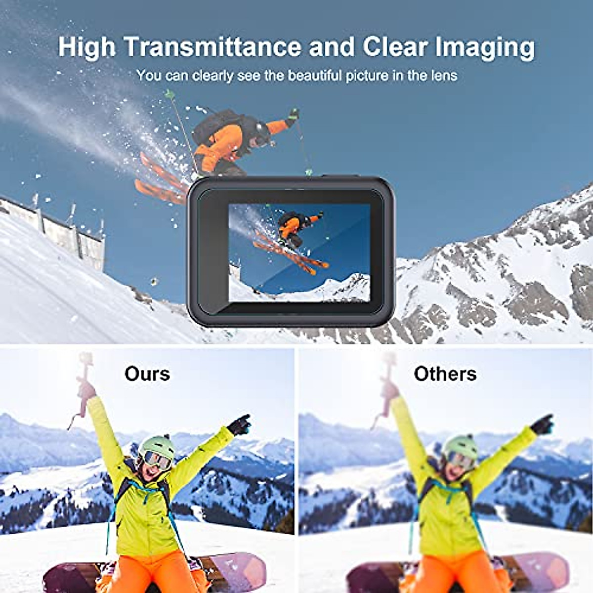 Accessories Kit for GoPro Hero 8 Black, Silicone Rubber Protective Case with Stretchable Lanyard + 6Pcs Ultra Clear Tempered Glass Screen Protector for Go Pro 8