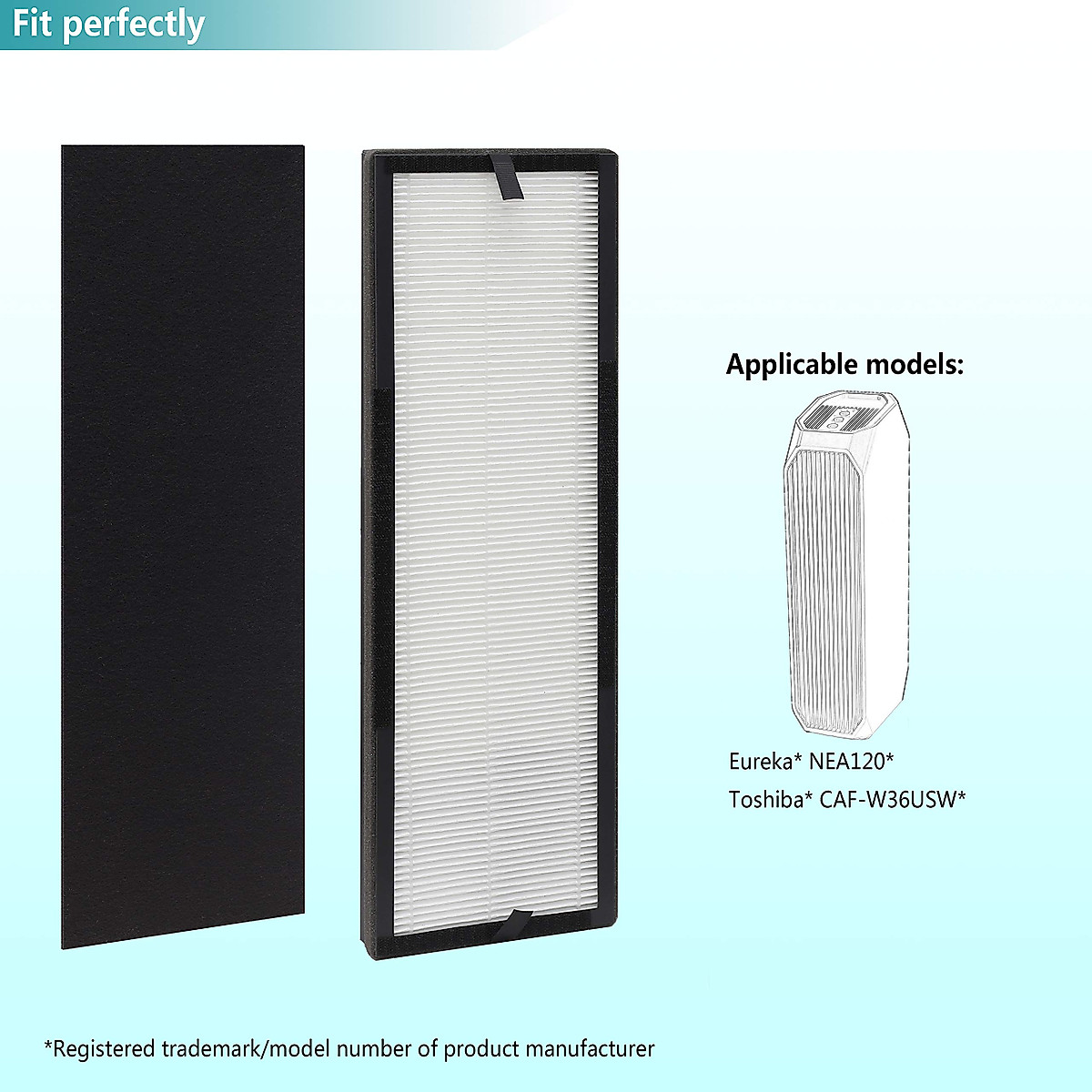 Lhari NEA-F1 True HEPA Replacement Filter, Compatible with Eureka NEA120 Air Purifier and Toshiba Air Purifier CAF-W36USW, 2-Pack