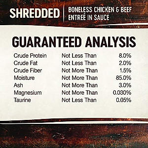 Wellness CORE Grain-Free Signature Selects Wet Cat Food, Natural Pet Food Made with Real Meat (Shredded Chicken & Beef Entrée, 2.8 Ounces) (Pack of 12)