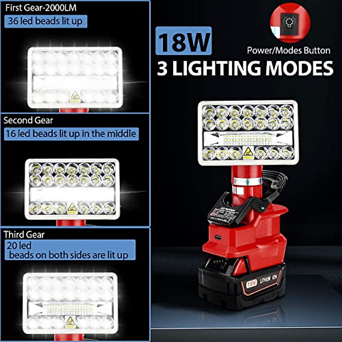 WaxPar 2000LM for Milwaukee Light for Milwaukee M18 18V Lithium Battery 18W Cordless Lantern Floodlight Spotlight with 110° Pivoting,300° Rotate, Clip Design, USB Port