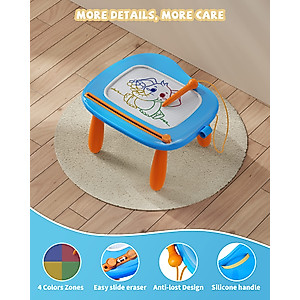 Magnetic Drawing Board, Doodle Board for Toddlers Toys Age 1-2, Magnetic Writing Board, Preschool Learning and Educational Toys for 1 2 3 Years Old Girl Boy, Gift for Birthday Christmas New Year(Blue)