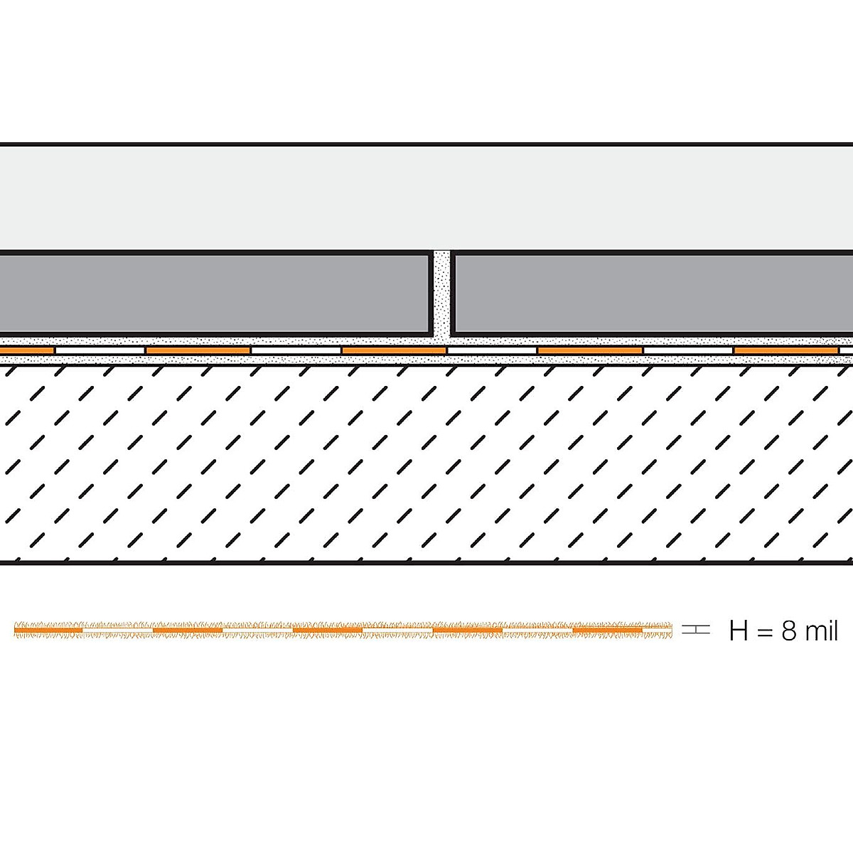 Schluter Kerdi Bonded Waterproofing and Vapor-Retardant Membrane for Tile Application - 3' 3" Width, 16' 5" Length, 54 Square Feet - KERDI200/5M