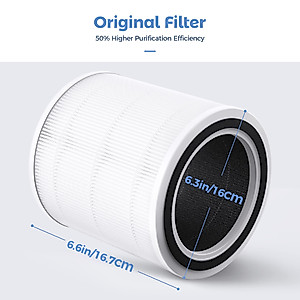 AC400 Air Purifiers Replacement Filter H13 True HEPA Technology High Efficiency
