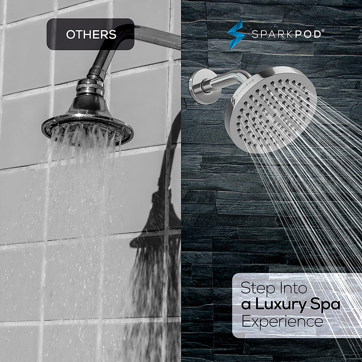 SparkPod 6" Rain Shower Head with 6" Shower Arm - High Pressure Rain - Luxury Modern Look - No Hassle Tool-less 1-Min Installation (Chrome)