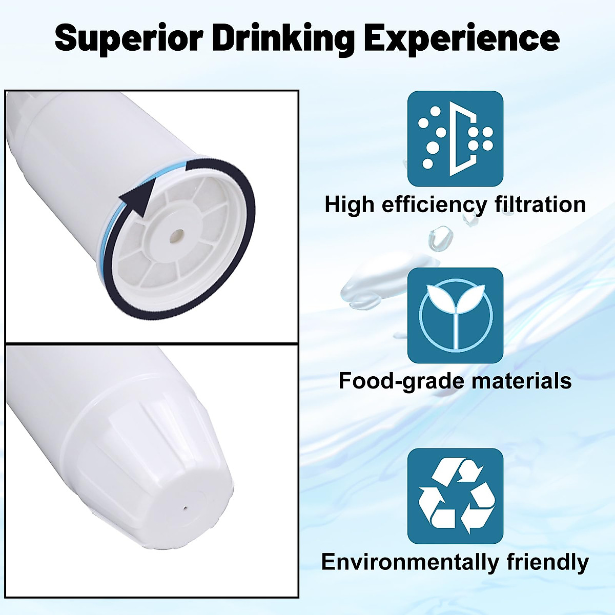 Water Filters Replacement Compatible with Zero Pitcher and Dispenser ZR-004 ZP-006 ZR-017 ZR-001 ZD-013 ZS-008 Filter System Replacement Reduce Bad Taste, Odor, Lead, Chlorine, and PFOA/PFOS (2 Packs)