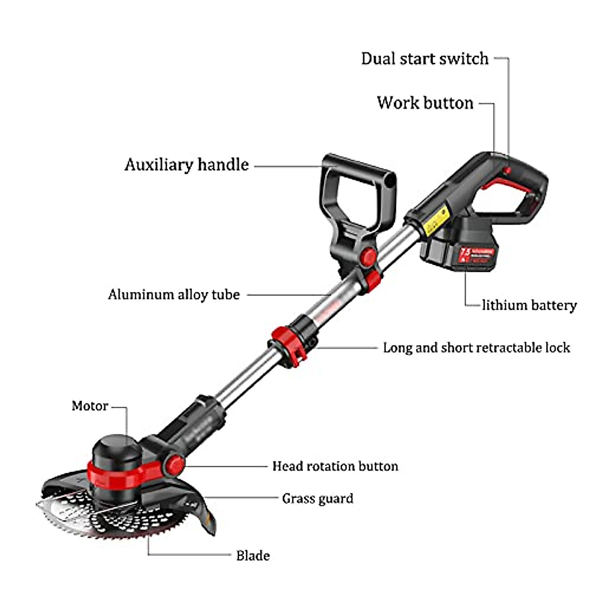 JNYB 2-in-1 Cordless Garden Trimmer, 20V Grass Trimmer/Edger with 1 2Ah Batteries & Charger, Adjustable Head and Telescopic Handle Grass Cutter Machine