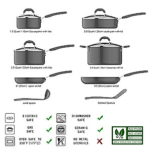 Amazon Basics Ceramic Non-Stick 12-Piece Cookware Set, Grey - Pots, Pans and Utensils