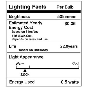 Sphoon C7 LED Bulb, 0.5W Nightlight Candle Bulb, Amber Glow 5w Incandescent Replacements E12 Candelabra Base led Filament Night Bulb Ultra Warm White 2200K Decorative String Edison Lamp Pack of 5