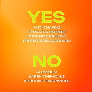 Deodorizing Toner Spray for Balls Aluminum Free Cooling Toner Ball Spray - Mens Groin Care - Ball Deodorant for Men with Tree Oil, Vitamin B5, and Jojoba Oil - Orange Creamsicle Scent