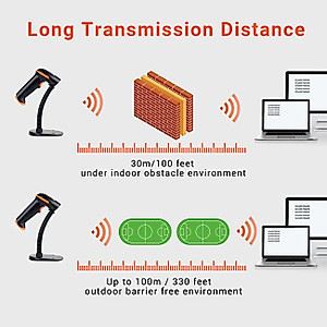 Tera Barcode Scanner Wireless 1D Laser Cordless Barcode Reader with Battery Level Indicator, Versatile 2 in 1 2.4Ghz Wireless and USB 2.0 Wired with Stand Model 5100-Z
