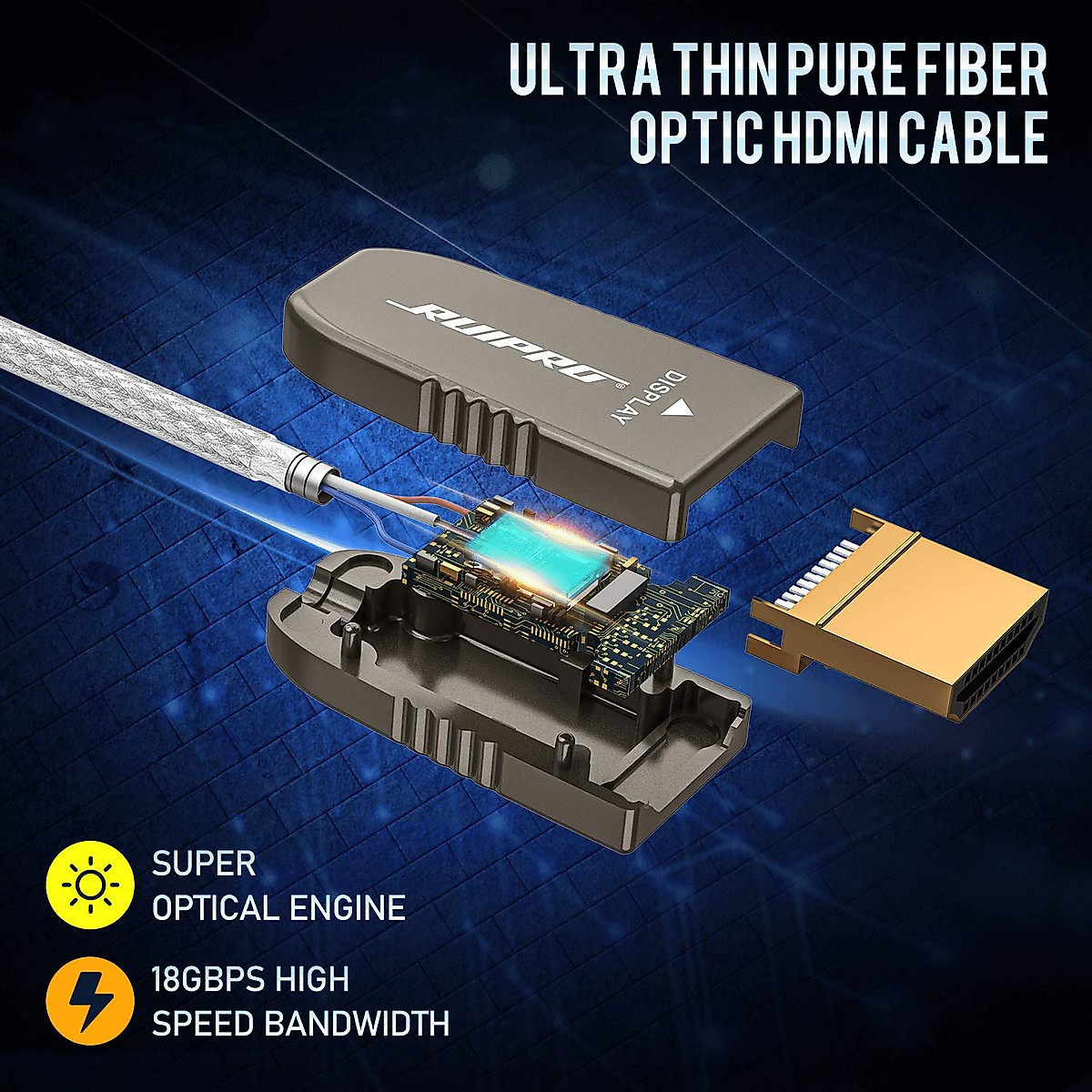 RUIPRO 4K HDMI Ultra Thin Fiber Optic Cable 50ft 4K60Hz HDMI2.0b High Speed 18Gbps HDMI Cord Support HDR10 HDCP2.2/2.3 Slim and Flexible 15m