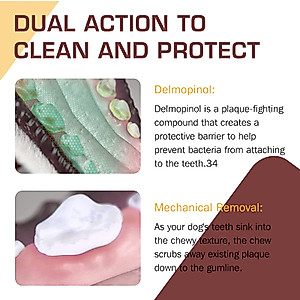 UrbanX HealthyBones Beef Rawhide Free Healthy Mini Chews for Chorkie and Other Small Mixed Breed Dogs Great Foods for Training Rewards, 28 Count