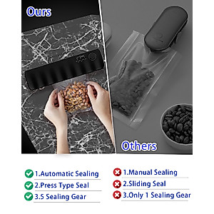 Bag Sealer Mini Rechargeable,3000mAh Heat Sealer Machine with 5 Adjustable Gears Chip Bag Resealer,Plastic Bag Sealer for Food Snack Bags Storage(black)