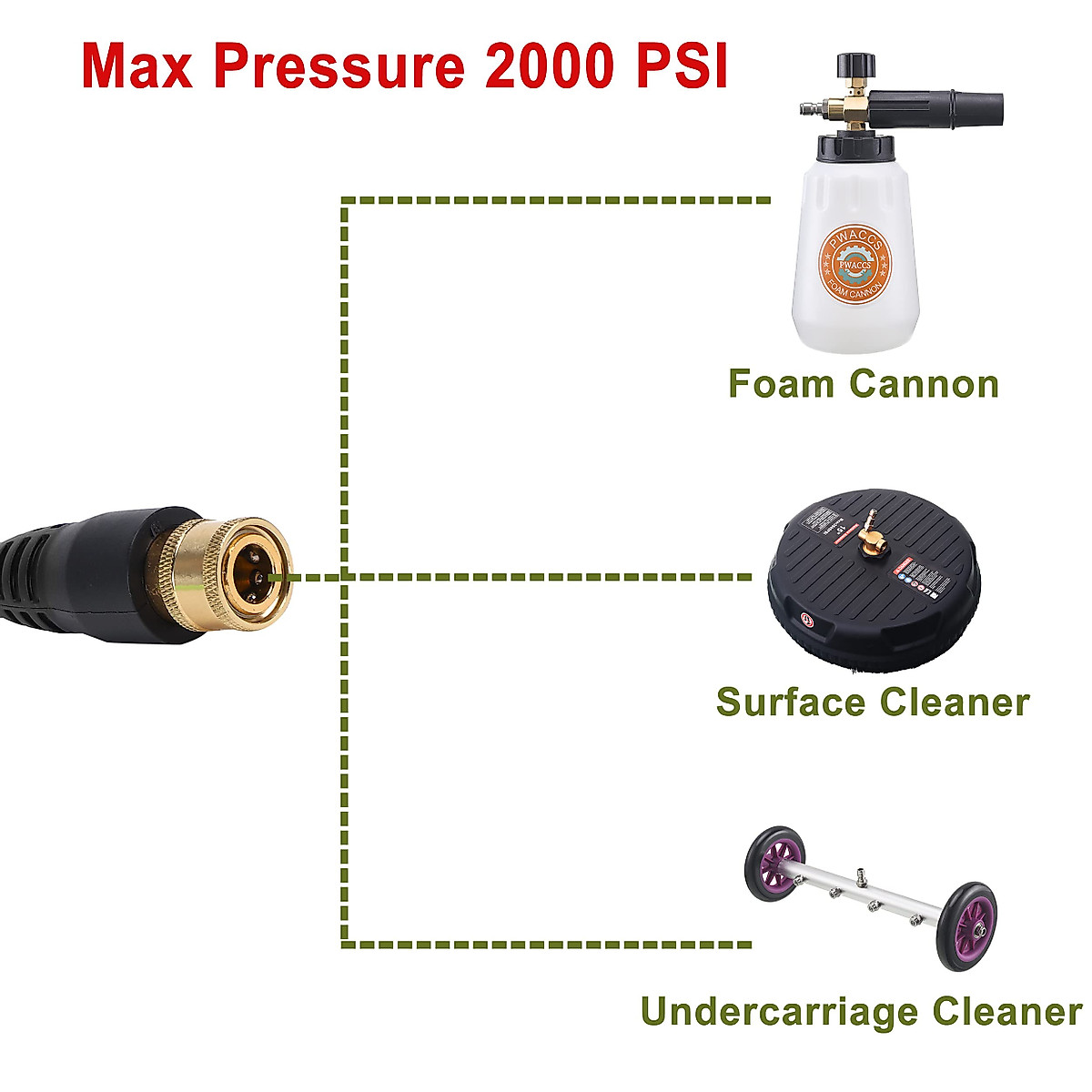 PWACCS Pressure Washer Accessories Kit – 16 Inch Power Washer Replacement Wand with 5 Spray Tips and Turbo Nozzle – Compatible with Ryobi, Portland, Husky Black