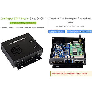 waveshare Dual Gigabit Ethernet Mini-Computer Based on Raspberry Pi Compute Module 4 (NOT Included), CM4 Dual ETH Base Inside, Metal Case, with Cooling Fan, Fast and Easy to Build a CM4 Mini PC