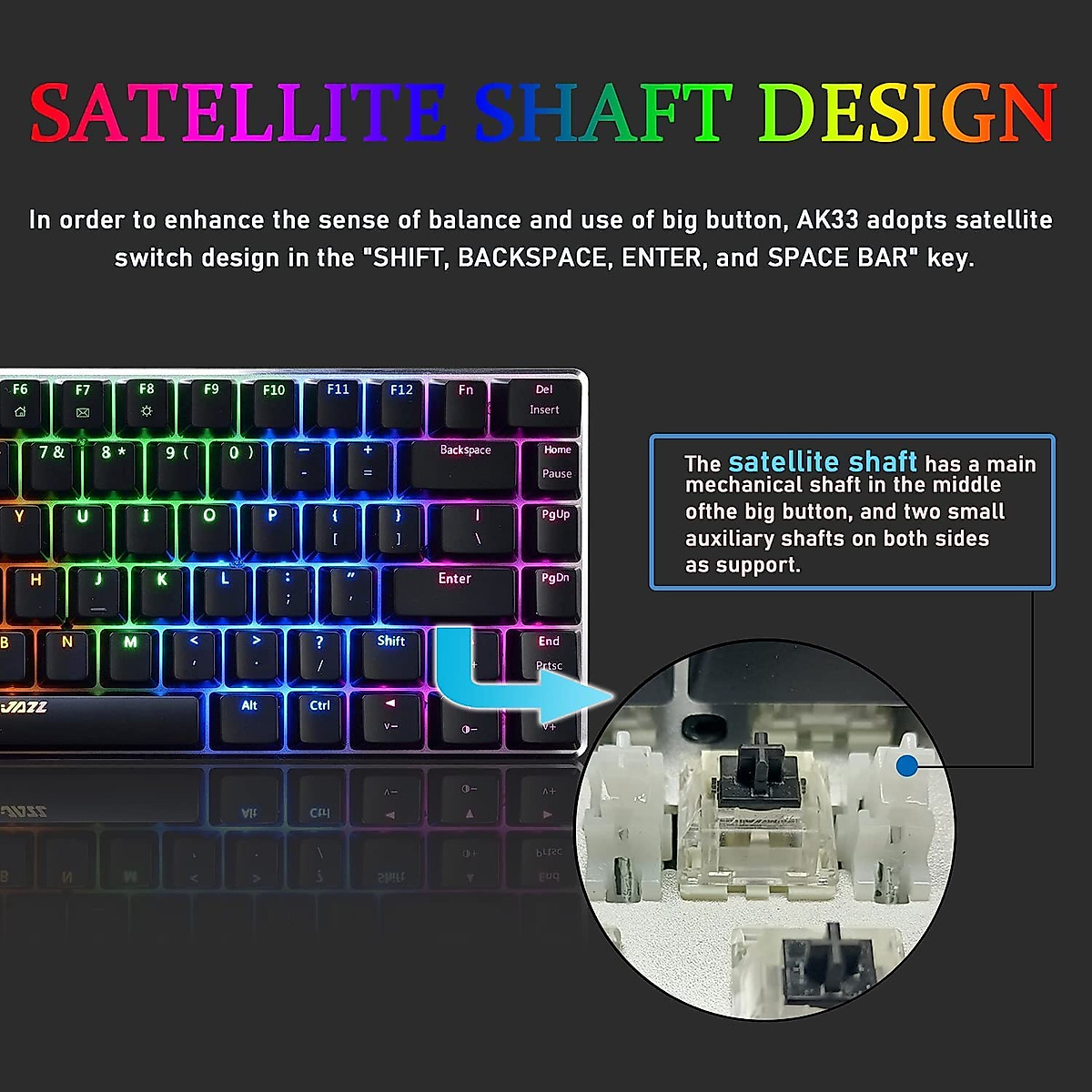 LexonElec AK33 RGB Mechanical Gaming Keyboard,82 Keys Mini Compact Computer Keyboard,20 LED Backlit Black Switch Waterproof Ergonomic Keyboard for PC Laptop Mac,Xbox,PS4,PS5(Black RGB)
