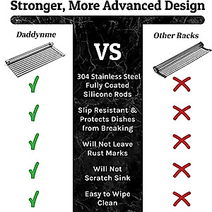 Over Sink Dish Drying Rack, 304 Stainless Steel Roll Up Dish Drainer, Silicone Anti-Slip Roll Out Dish Rack Rolling Flat Sink Rack Mat Foldable Multipurpose for Kitchen Counter (17.7"x16.5")