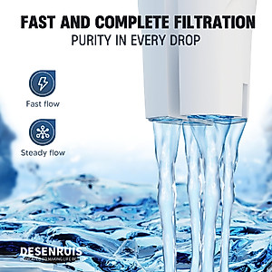 Water Filter Replacement for Brita Water Pitchers and Dispensers, Classic 35557, OB03, Mavea 107007, Reduce Chlorine and Bad Taste, BPA free, Pack of 6