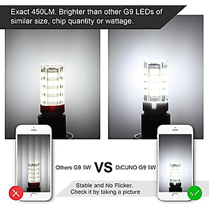 JERYJO G9 led light bulb,5w replacement for 40w halogen G9 bulb, daylight 6000k,G9 corn crystal light for livingroom bedroom lighting(pack of 5)