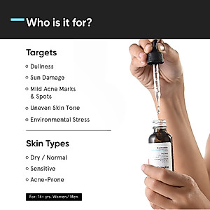 Minimalist 5% Niacinamide Face Serum for Clear Glowing Skin | With 1% Hyaluronic Acid for Hydration | Pore Minimizer for Face | Clears Acne Marks & Blemishes | For Women & Men | 1 Fl Oz / 30 ml