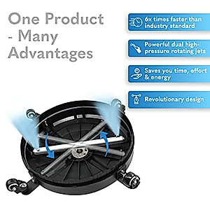 EDOU DIRECT Pressure Washer Surface Cleaner 15" with wheels | Composite | HEAVY DUTY | 4,000 PSI Max Working Pressure | Includes: 2 Pressure Washer Extension Wand Attachment