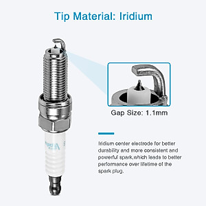 Vplus Iridium Spark Plug 4pcs 93175 LKR7DIX-11S Compatible with Hyundai Santa fe Sport 2018, 2012 Kia Soul,2015 Honda Civic Si 1.8L 2.4L 3.0L 3.3L 3.5L 3.6L 3.8L L4 V6 Engine