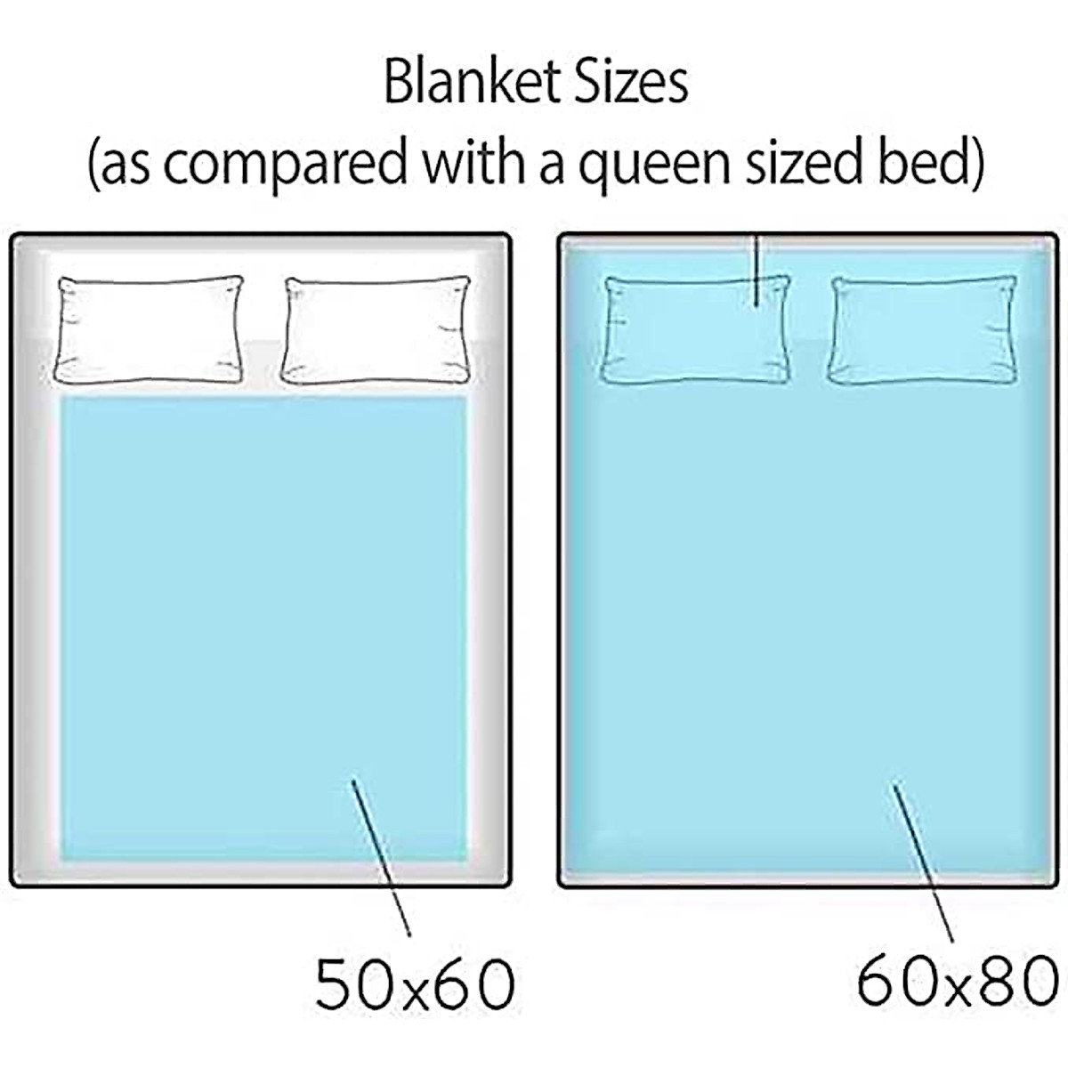 Personalized Couple Deer Blanket Hunting The Day I Met You Blanket Gift for Him Gift for Her Couple Gift Birthday Christmas Anniversary Valentine's Day