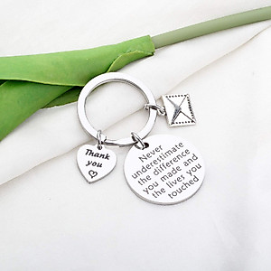 AKTAP Postman Keychain Mail Carrier Jewelry Never Underestimate The Different You Made and The Lives You Touched Thank You Gift for Post Office Worker (Postman Keychain)