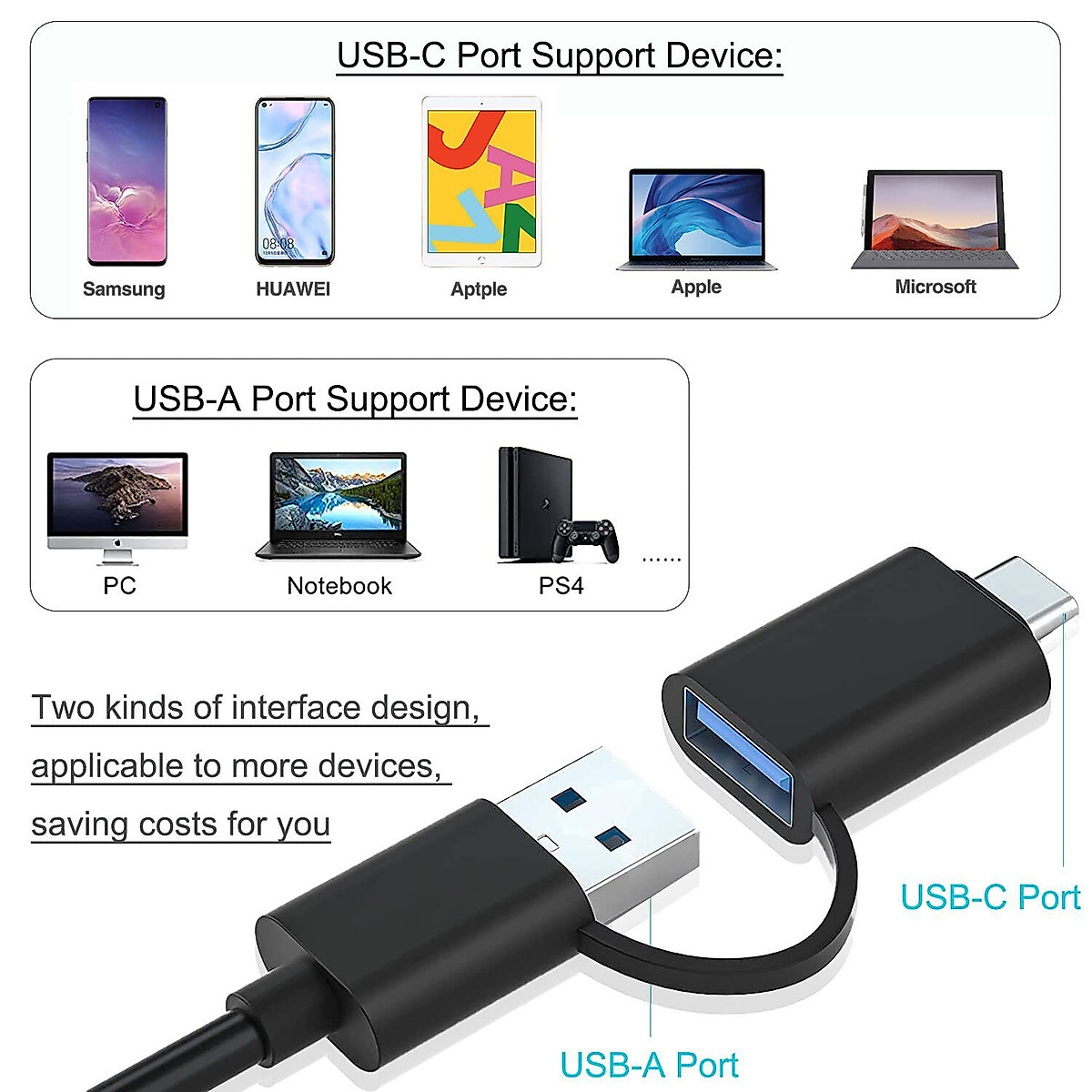 Ankky USB C Hub, USB Hub 3.0, USB C Dock, USB C to USB Extender with 4 USB Ports USB C Splitter for MacBook, Mac Pro/Mini, iMac, Ps4, PS5, Surface Pro,Flash Drive, Samsung