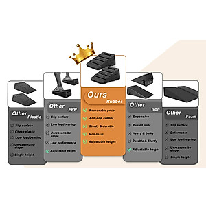 Squat Wedge Block 6PCS Adjustable Non-slip Rubber Squat Ramp,squat Wedge For Heel Elevated Squat,Weight Lifting,Calf Stretcher, Deadlift Squat Improve Mobility Balance And Strength Performance