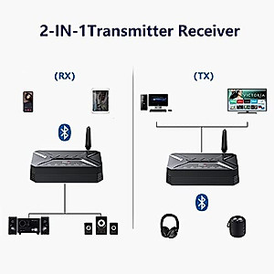 eppfun AK3046G Long Range 30m Bluetooth 5.0 Transmitter Receiver, Wireless Audio Adapter for TV Home Stereo BT Headphones Speaker, with RCA AUX 3.5mm Inputs/Outputs