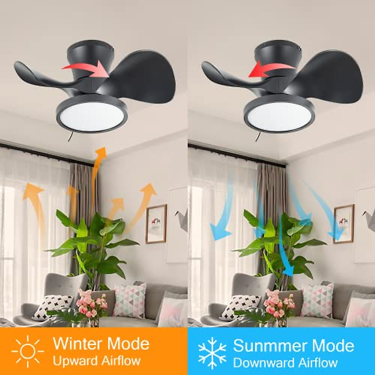 ocioc Quiet Ceiling Fan with LED Light 22 inch Large Air Volume Remote Control for Kitchen Bedroom Dining room Patio
