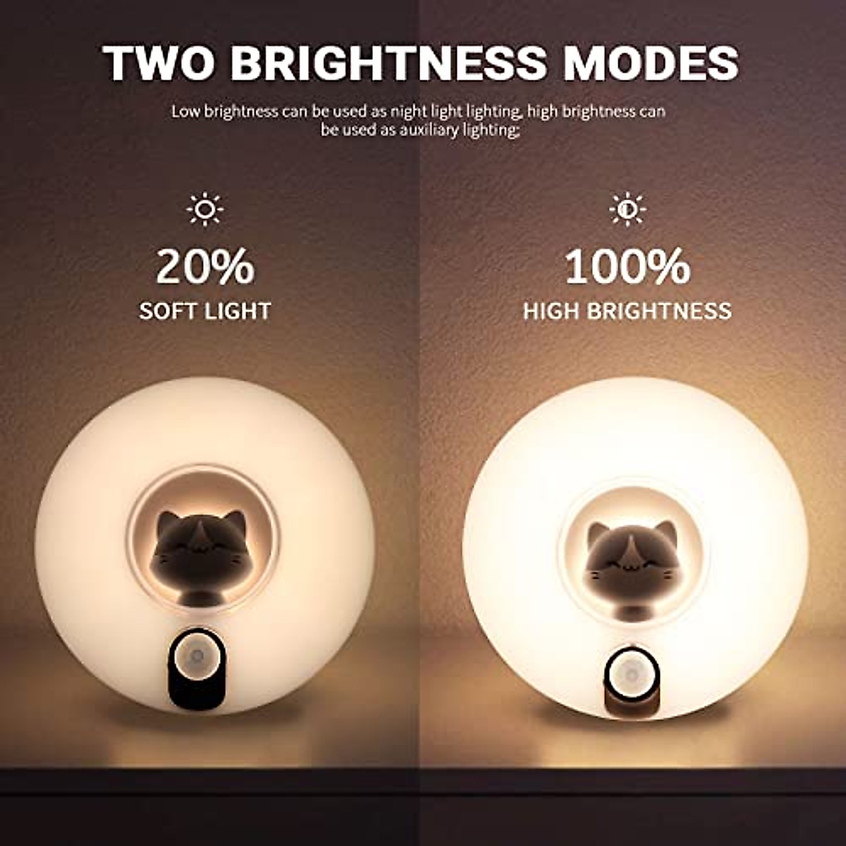 UYICOO Motion Sensor Night Light for Kids, Magnetic Adjustable Brightness Under Cabinet Lighting, 3000K USB Cordless Rechargeable Battery Lights Indoor for Hallway, Closet, Stair, Cabinet