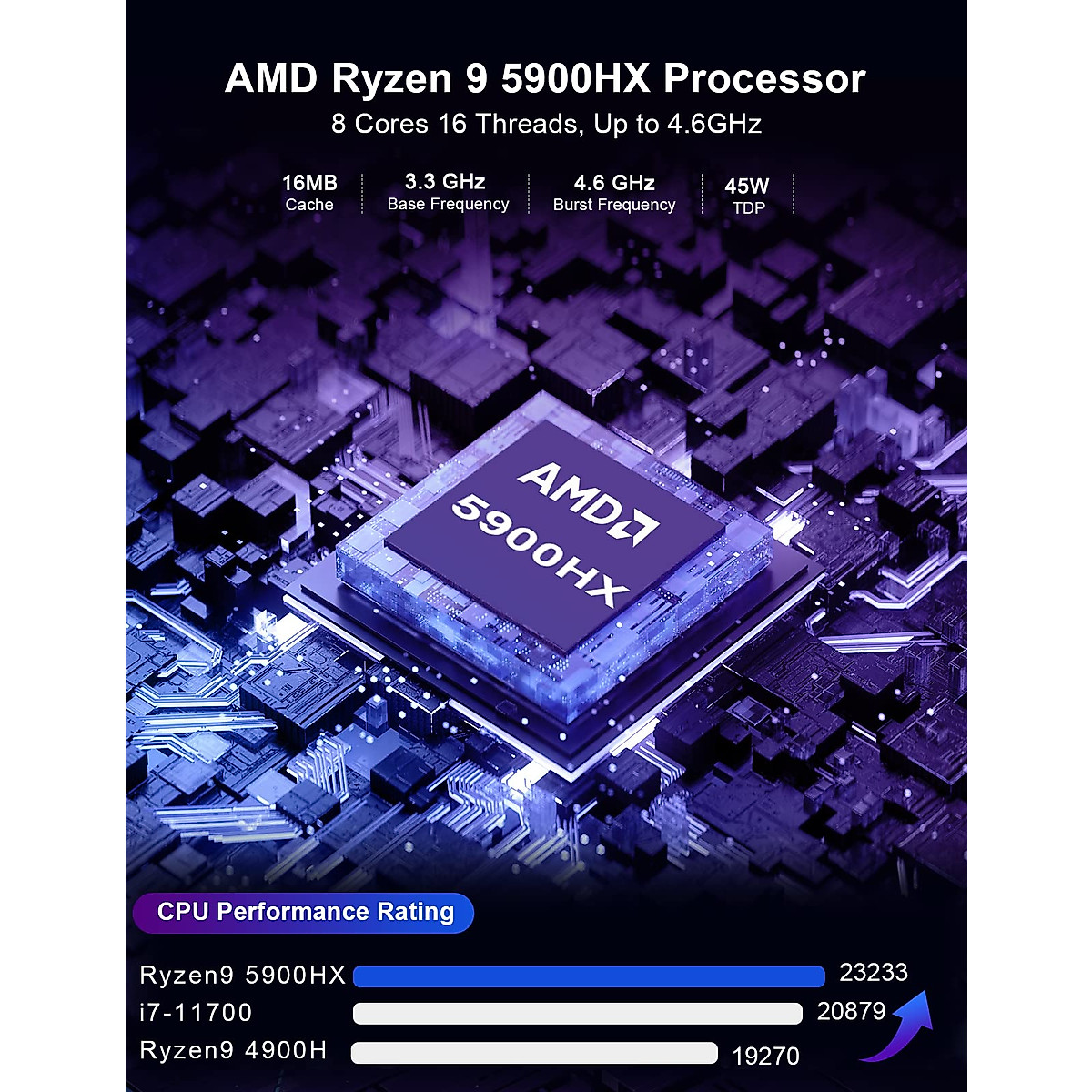 HYSTOU Mini PC, AMD Ryzen 9 5900HX, 64GB RAM, Windows 11 Pro, 2.4Gbps WiFi6, BT5.2, 4K UHD Triple Display, 2x M.2 SSD, 2.5" HDD, 7" Touch Screen, 128GB SSD