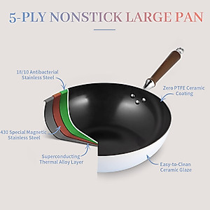 DELUXE Nonstick Frying Pan, Large Non stick Wok Pan with Lid (5 Qt, 12.6") - Non Toxic, PTFE & PFOA Free -Compatible with all Stovetops (Gas, Electric & Induction) -Blue, Gift