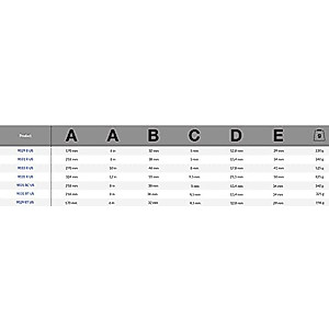 Bahco 9035 R US Ergo X-Wide Adjustable Wrench, 12-Inch, Black , Gray