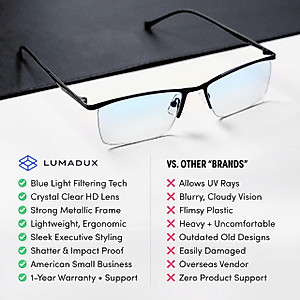 Lumadux Computer Blue Light Glasses Men Blocking for Reading, Eye Strain Headaches and Blurry Vision | Blocker Gaming Glasses (Titanium Black, 1.5, x)