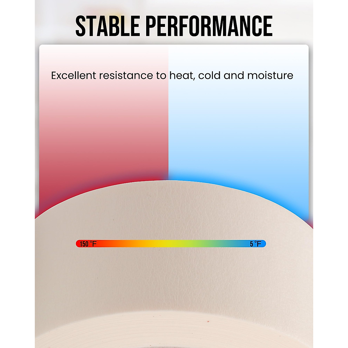 Lichamp Masking Tape 3/4 inch, 4 Pack General Purpose Masking Tape Beige, White Masking Paper for Painting, Arts, Crafts, 3/4 inch x 55 Yards x 4 Rolls (220 Total Yards)