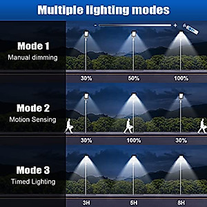 Juyace 500W Solar Street Light 825 LEDs Solar Powered Dusk to Dawn Outdoor Lights with Motion Sensor IP65 Waterproof 6500K with Remote Control for Parking Lot or Yard Garage Garden