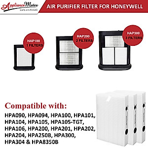 HPA300 HEPA Filter Replacement for Honeywell Air Purifier Filter 3 HRF-R3 Ture R HEPA Filter Replacement 4 Pack Carbon Pre Purifier Filters Compatible with Honeywell HPA300, HPA304, HPA5300, HPA 8350