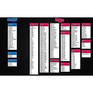 Xcessor FX3.0 (L) 4 Pairs of Memory Foam in Ear Earphone Large Size Earbuds. Replacement Ear Tips for All Popular in-Ear Headphones. Red