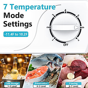 LifePlus Chest Freezer, 3.8 Cubic Feet Small Deep Freezer w/Removable Basket & Wheels, Super Quiet & Energy Saving, Top Open Loading Compact Box Freezer For Meat Breast Milk, Mini