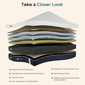 HEIM NEST Full Size Mattress, 10 Inch Gel & Air-Cooling Memory Foam Mattress for Pressure Relief, Medium Firm Full Mattress in a Box with Cooling Cover for Conforming Support and Restful Sleep