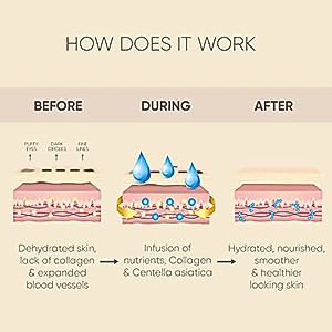 CÉLOR Under Eye Patches (20 Pairs) - Golden Eye Mask with Amino Acid & Collagen, Cooling Eye Care for Wrinkles, Puffy Eyes & Dark Circles, Skincare Treatment for Men & Women, USA Tested