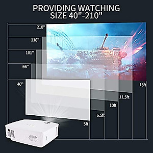 Projector, PONER SAUND WiFi Mini Projector 1080P Supported Home Outdoor Video Projector, 5500 Lux 210" Display Movie Projector, Compatible with Phone, Computer, Laptop, USB, HDMI, VGA