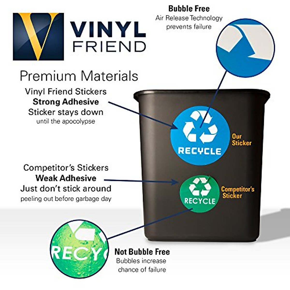 6 Pack (6in x 6in) Recycle Logo and Trash can Sticker to Organize Your Trash - 7 Mil - Laminated - for Trash cans, Garbage containers and Recycle Bins - Premium Vinyl Decal