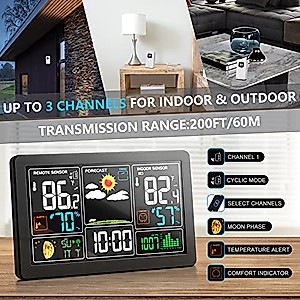 Weather Station Wireless Indoor Outdoor Thermometer, Humidity Temperature Monitor with Atomic Clock, Weather Forecast, Calendar and Alarm, Adjustable Backlight